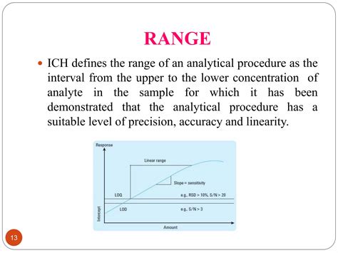 analytical method validation pptx