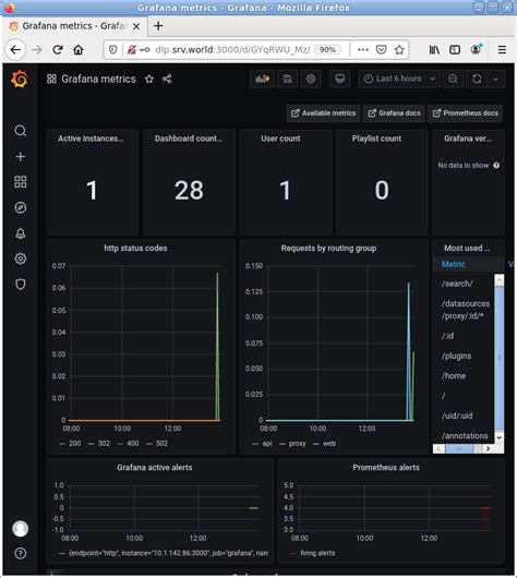 Centos Stream 8 Microk8s Enable Prometheus Server World