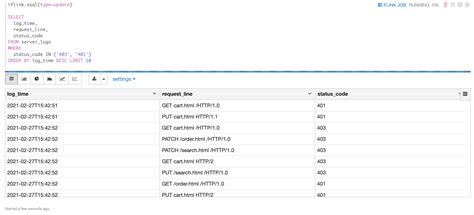 Learn Flink Sql — The Easy Way Based On Zeppelin 010 By Jeff Zhang