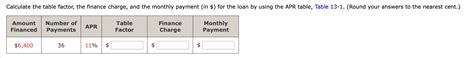 Solved Calculate The Table Factor The Finance Charge And Solved Calculate The Table Factor The Finance Charge And