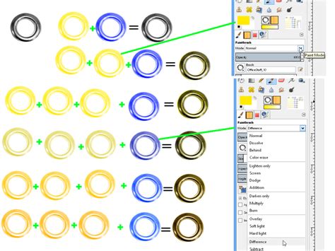 Brass Or Metal Eyelets Using Gimp By Mrbunnylamakins On Deviantart