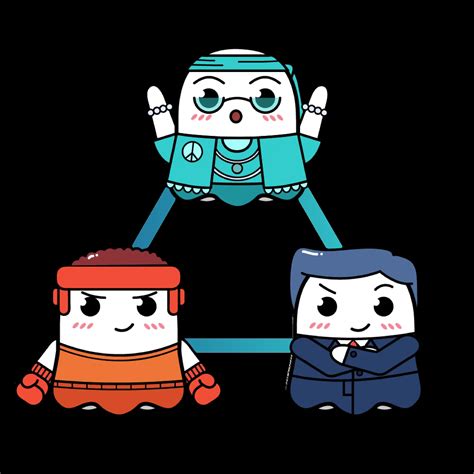 The Heart Triad Explained How To Harness Your Enneagram Boo