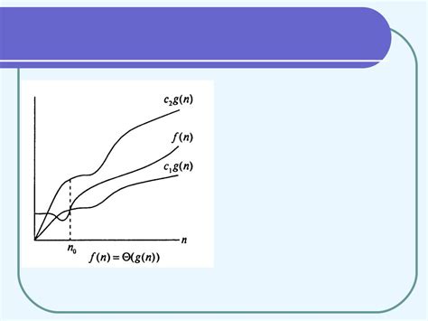Презентация на тему Алгоритми та структури даних