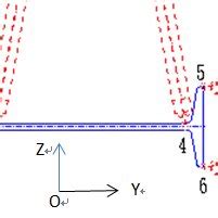 Steel Cutting Torch Pose Download Scientific Diagram