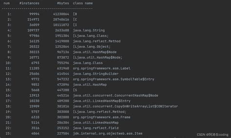 解剖 Jvm之gc调优jvm调优gc文件 Csdn博客