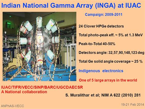 Facilities For Nuclear Physics Research At Iuac New Delhi Ppt Video Online Download
