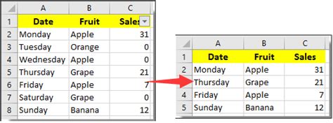 Delete Rows That Contain Zero In A Certain Column In Excel