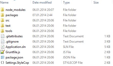 ASP NET Solution Template Visual Studio Marketplace