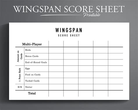 Wingspan Scoring At Jerry Saffold Blog