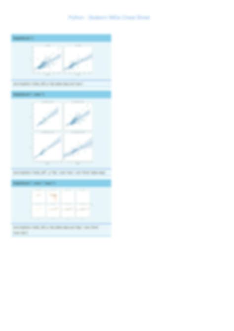 Solution Python Seaborn Imgs Cheat Sheet Studypool