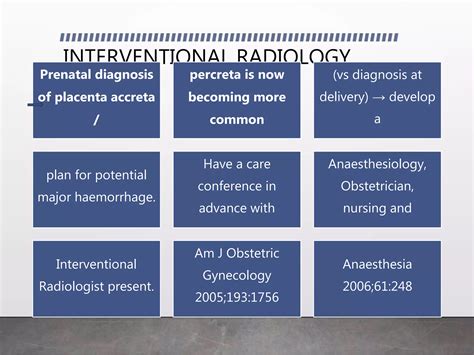 21 07 30 Obstetric Emergencies Pptx
