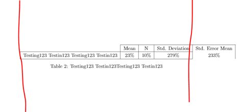 How To Draw A Side Line In Table Using Multirow Will Exceed The Width