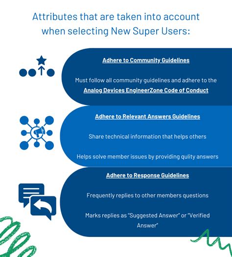 Forums Super User Program Engineerzone