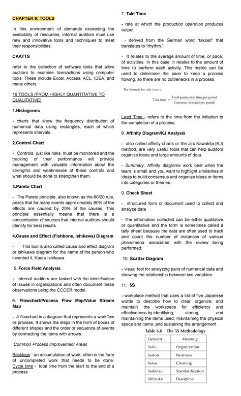 Operational Audit CHAPTER TOOLS In This Environment Of Demands Exceeding The Studocu