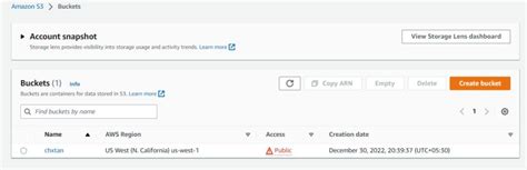 Chetan R On Linkedin Aws Project Devopsjobs Awscloud Jenkins