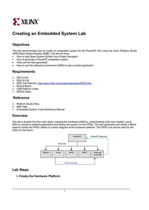 Creating An Embedded System Lab Pdf Operating Systems Computer Software And Applications