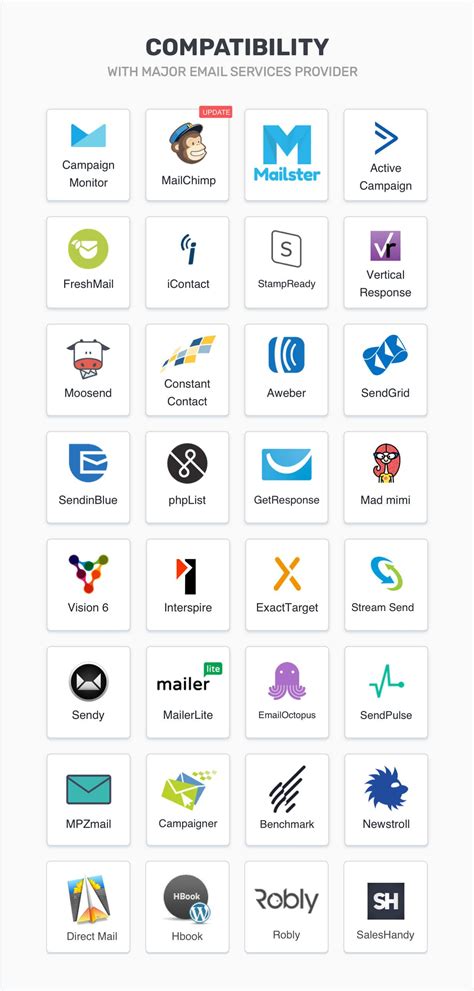 Reise Responsive Email Template Codemarket Reise Responsive Email Template Codemarket