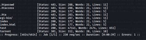 Popcorn — Hackthebox Writeup This Box Is A Part Of Tjnulls List Of