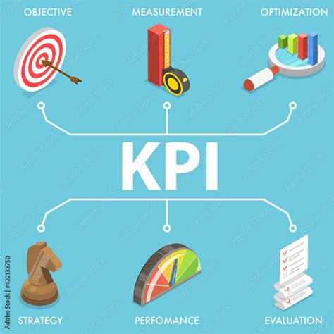 D Vector Conceptual Illustration Of KPI Key Performance Indicator Stock Vector Adobe Stock