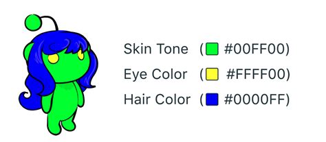 Creating Svg Artwork For The Builder Reddit Help