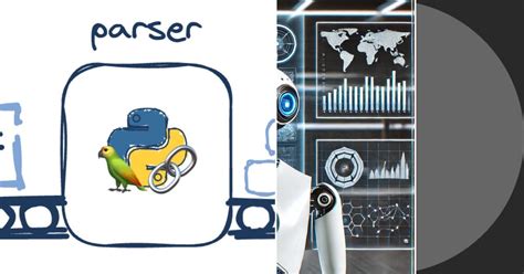 List Custom Csv Agent Chart Curated By Souravpalcse Medium