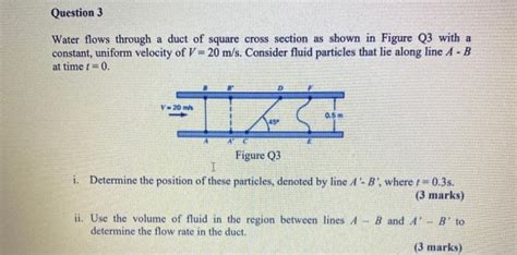 Solved Question 3 Water Flows Through A Duct Of Square Cross