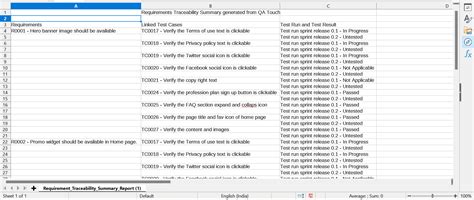Rts Requirements Traceability Summary Report Qatouch