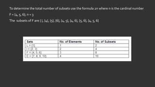 Subsets Pptx
