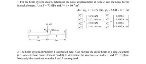 Solved 1 For The Beam System Shown Determine The Nodal