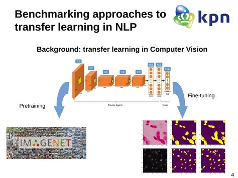 Benchmarking Transfer Learning Approaches For Nlp Pdf Web Development Internet