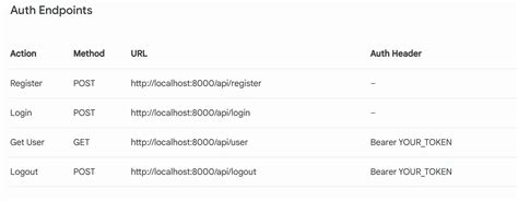 Url Generations 1 Introduction By Anish Regmi Sep 2025 Medium