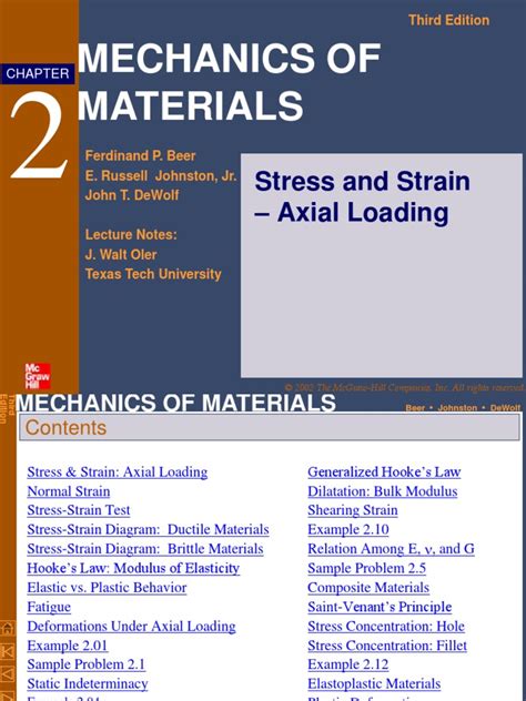 Pdf 2axialloading Dokumentips