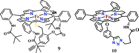 Schematic Representation Of Clickable Complex 9 And Complex 10