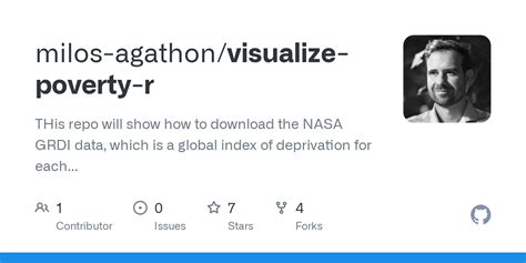 Github Milos Agathonvisualize Poverty R This Repo Will Show How To Download The Nasa Grdi
