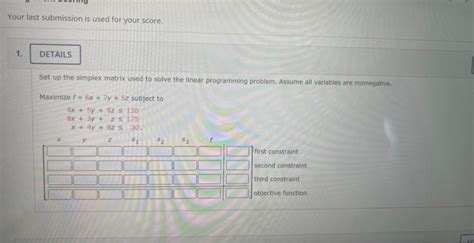 Solved Set Up The Simplex Matrix Used To Solve The Linear