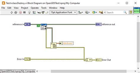 Improve Destroy Vi Speeds Issue Opengds OpenGDS GitHub