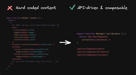 Builderio Builder Builder 是一个适用于 React、vue、svelte、qwik 等的拖放式 Headless Cms