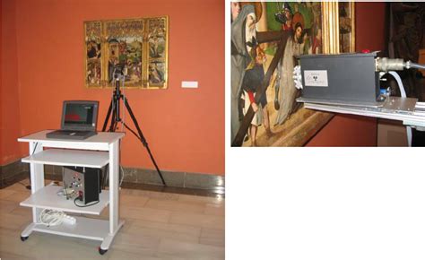 Xrf Análisis In Situ Download Scientific Diagram