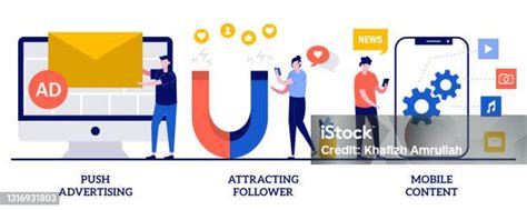 푸시 광고 팔로워 유치 작은 사람들과 모바일 콘텐츠 개념 소셜 미디어 블로거 실적 추상 벡터 일러스트 세트 광고 수익 네트워크 페이지 프로모션 방법 은유 개념에 대한 스톡