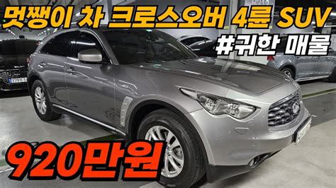 승용차의 편안한 승차감과 Suv의 다용성의 결합채 당시 스포지한 외모로 멋쨍이들이 한번 쯤은 타고 다녔던 명품차량 감성 지려