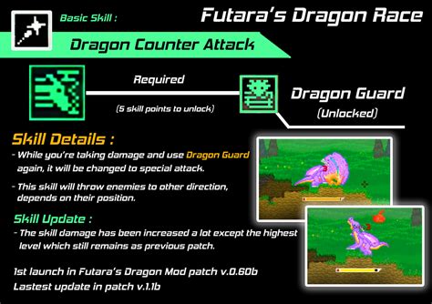 Dragon Counter Attack Futaradragon Timeline Wiki Fandom