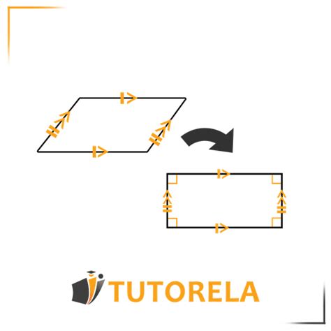 From A Parallelogram To A Rectangle Tutorela