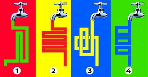 უჩვეულო ტესტი რომელიც გაჩვენებთ რამდენად საზრიანი ხართ უბრალოდ უნდა აირჩიოთ ონკანი საიდანაც