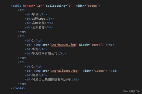 Html Css Javascript基础知识cssjavascripthtml Csdn博客