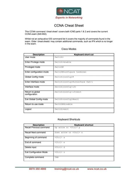 cisco commands list for beginners ccna ccnp pdf