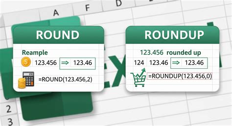 Round And Roundup Functions In Excel Learn Advanced Excel