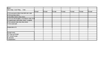 Task Analysis Data Sheet By Christopher Wesinger TPT
