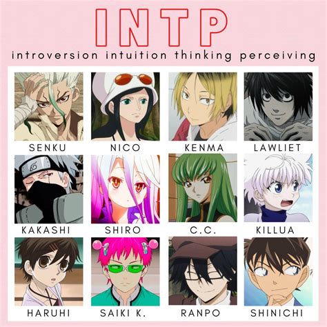 Mbti Anime Personality Scott Pilgrim Takes Off Mbti Personality Types