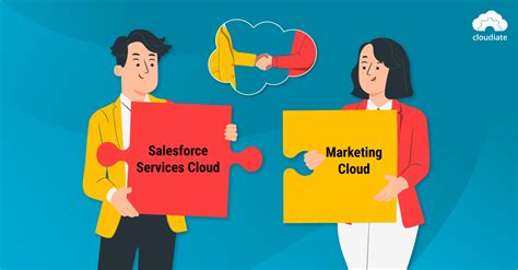 Discover The Power Of Salesforce Services And Marketing Cloud For Relationship Marketing Cloudiate