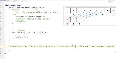 Java202302java学习笔记第十一天 拷贝数组2 Csdn博客 Java202302java学习笔记第十一天 拷贝数组2 Csdn博客